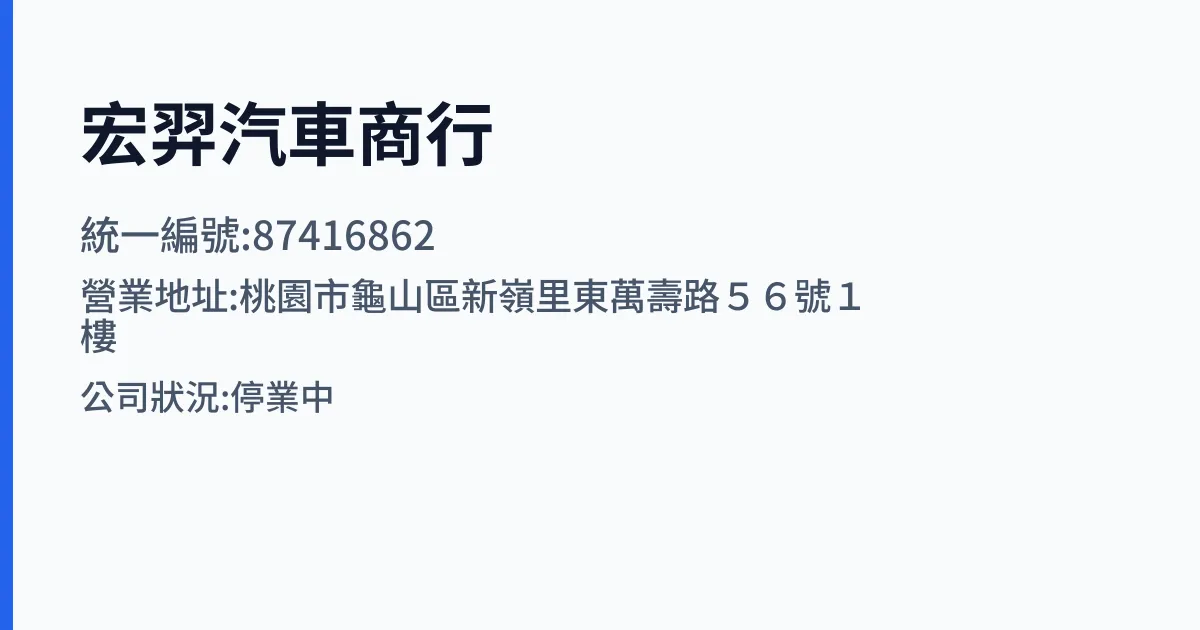 宏羿汽車商行 - 統編 87416862(桃園市) 公司登記資料與營業項目詳細圖表