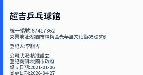 超吉乒乓球館的照片-統編 87417362(桃園市) 公司登記資料與營業項目詳細圖表