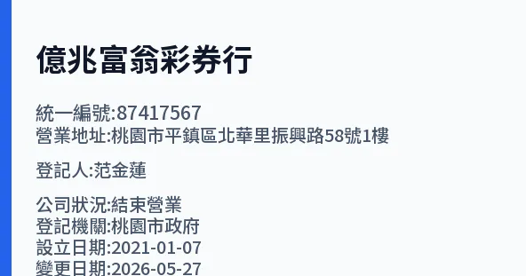 億兆富翁彩券行的照片-統編 87417567(桃園市) 公司登記資料與營業項目詳細圖表