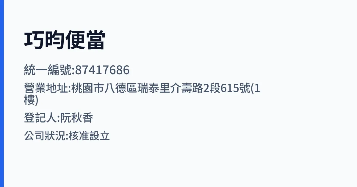 巧昀便當 - 統編 87417686(桃園市) 公司登記資料與營業項目詳細圖表
