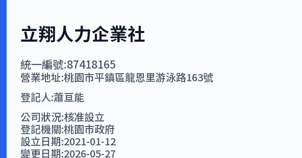 立翔人力企業社的照片-統編 87418165(桃園市) 公司登記資料與營業項目詳細圖表