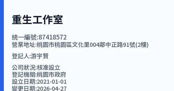 重生工作室的照片-統編 87418572(桃園市) 公司登記資料與營業項目詳細圖表