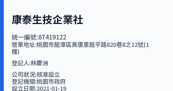 康泰生技企業社的照片-統編 87419122(桃園市) 公司登記資料與營業項目詳細圖表