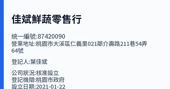 佳斌鮮蔬零售行的照片-統編 87420090(桃園市) 公司登記資料與營業項目詳細圖表