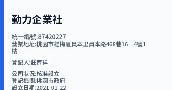 勤力企業社的照片-統編 87420227(桃園市) 公司登記資料與營業項目詳細圖表