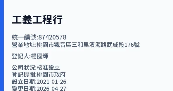 工義工程行的照片-統編 87420578(桃園市) 公司登記資料與營業項目詳細圖表