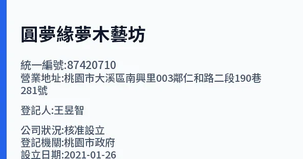 圓夢緣夢木藝坊的照片-統編 87420710(桃園市) 公司登記資料與營業項目詳細圖表