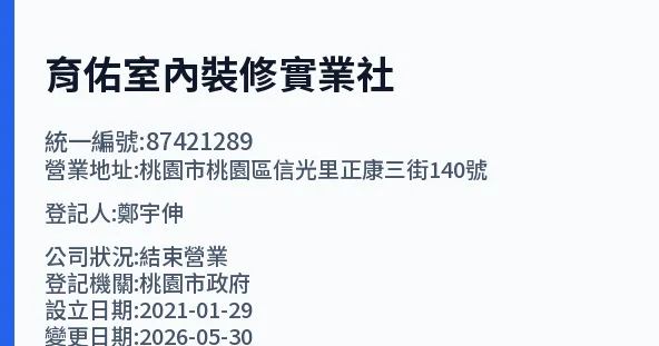 育佑室內裝修實業社的照片-統編 87421289(桃園市) 公司登記資料與營業項目詳細圖表