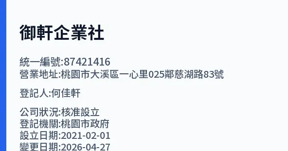 御軒企業社的照片-統編 87421416(桃園市) 公司登記資料與營業項目詳細圖表
