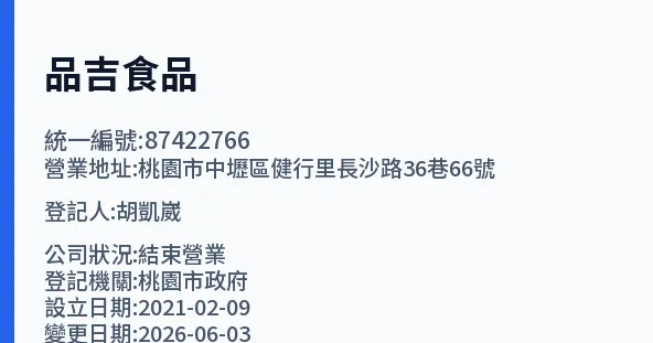 品吉食品的照片-統編 87422766(桃園市) 公司登記資料與營業項目詳細圖表