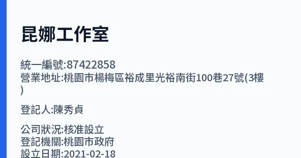 昆娜工作室的照片-統編 87422858(桃園市) 公司登記資料與營業項目詳細圖表