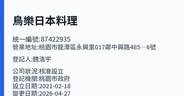 鳥樂日本料理的照片-統編 87422935(桃園市) 公司登記資料與營業項目詳細圖表