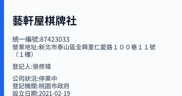 藝軒屋棋牌社的照片-統編 87423033(新北市) 公司登記資料與營業項目詳細圖表