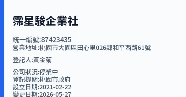 霈星駿企業社的照片-統編 87423435(桃園市) 公司登記資料與營業項目詳細圖表