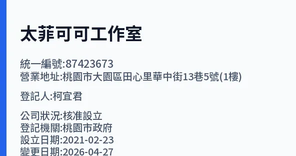 太菲可可工作室的照片-統編 87423673(桃園市) 公司登記資料與營業項目詳細圖表