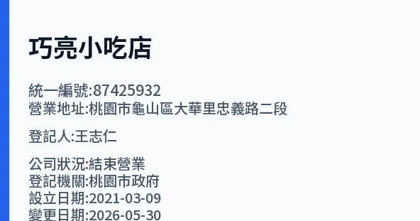 巧亮小吃店的照片-統編 87425932(桃園市) 公司登記資料與營業項目詳細圖表