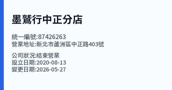墨鷲行中正分店的照片-統編 87426263(新北市) 公司登記資料與營業項目詳細圖表