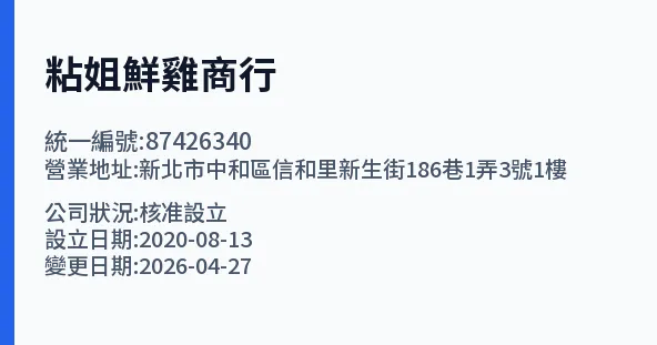 粘姐鮮雞商行的照片-統編 87426340(新北市) 公司登記資料與營業項目詳細圖表