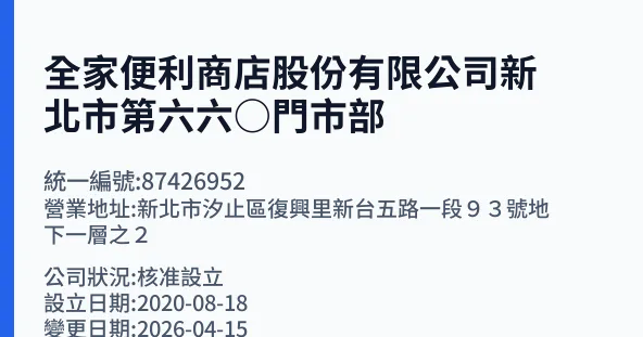 全家便利商店股份有限公司新北市第六六○門市部 - 統編 87426952(新北市) 公司登記資料與營業項目詳細圖表