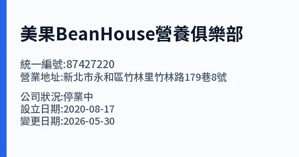 美果BeanHouse營養俱樂部的照片-統編 87427220(新北市) 公司登記資料與營業項目詳細圖表