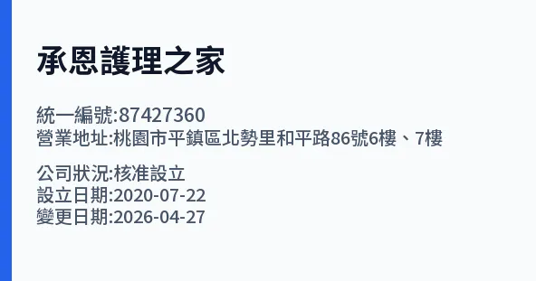 承恩護理之家的照片-統編 87427360(桃園市) 公司登記資料與營業項目詳細圖表