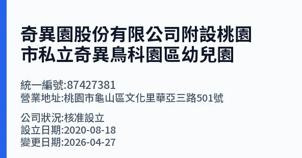 奇異園股份有限公司附設桃園市私立奇異鳥科園區幼兒園的照片-統編 87427381(桃園市) 公司登記資料與營業項目詳細圖表