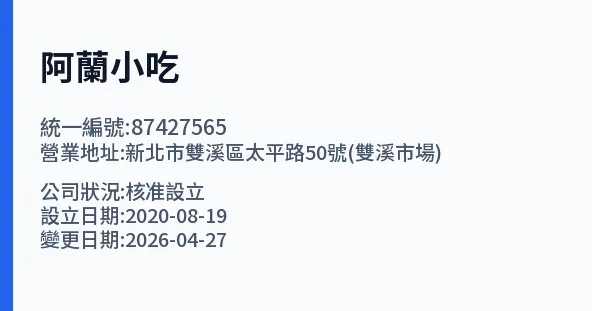 阿蘭小吃的照片-統編 87427565(新北市) 公司登記資料與營業項目詳細圖表