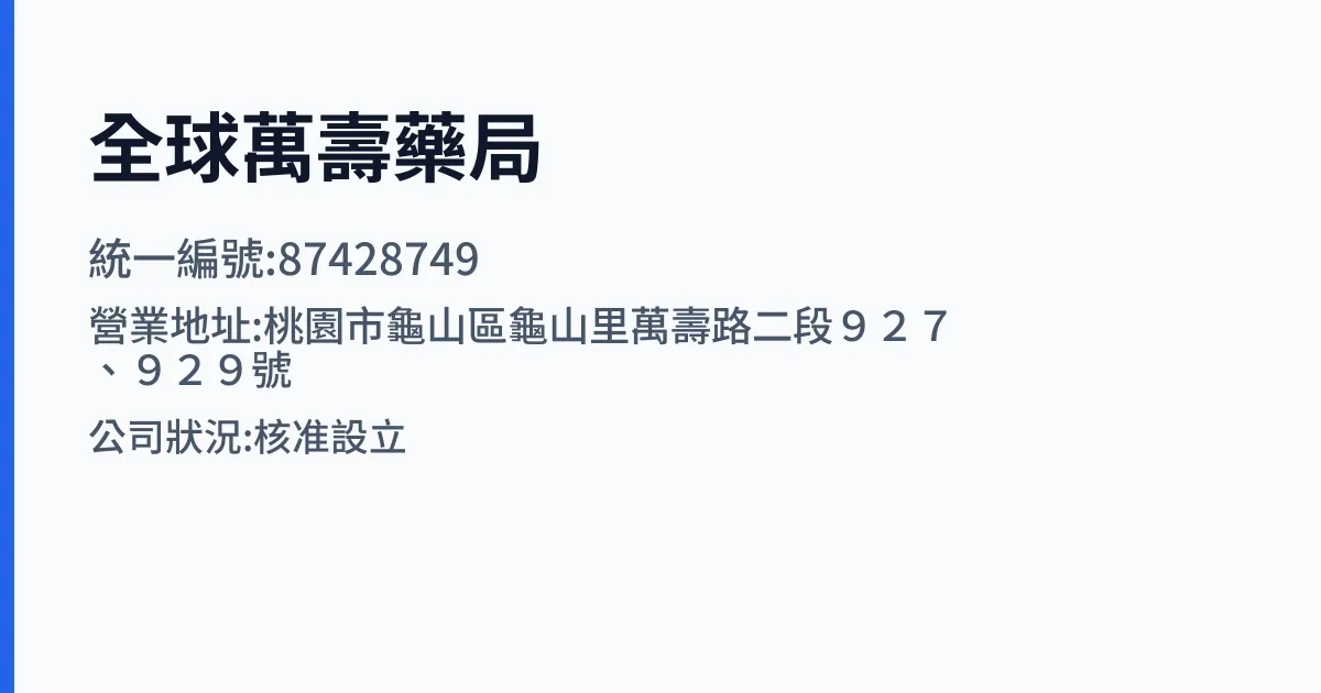 全球萬壽藥局 - 統編 87428749(桃園市) 公司登記資料與營業項目詳細圖表
