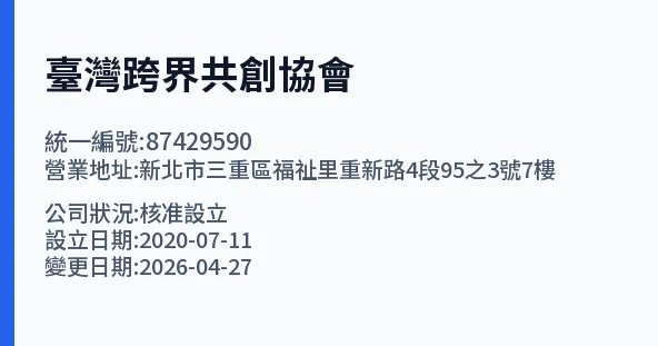 臺灣跨界共創協會的照片-統編 87429590(新北市) 公司登記資料與營業項目詳細圖表