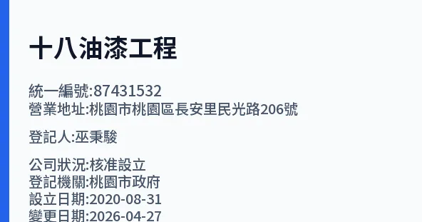 十八油漆工程的照片-統編 87431532(桃園市) 公司登記資料與營業項目詳細圖表
