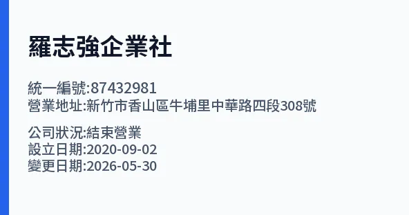 羅志強企業社的照片-統編 87432981(新竹市) 公司登記資料與營業項目詳細圖表