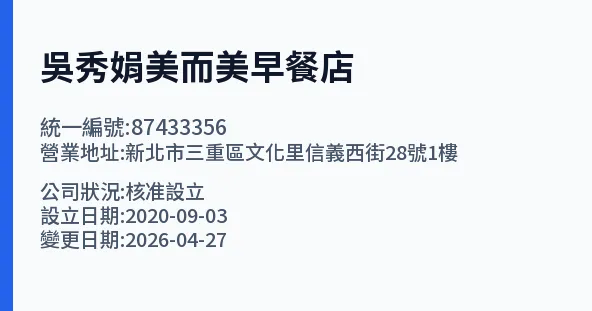 吳秀娟美而美早餐店的照片-統編 87433356(新北市) 公司登記資料與營業項目詳細圖表