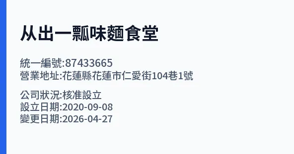 从出一瓢味麵食堂的照片-統編 87433665(花蓮縣) 公司登記資料與營業項目詳細圖表