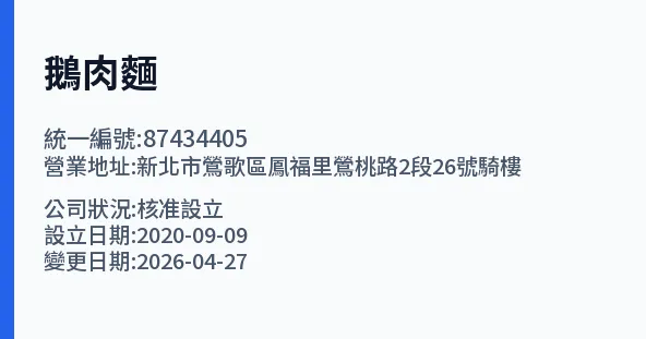 鵝肉麵的照片-統編 87434405(新北市) 公司登記資料與營業項目詳細圖表