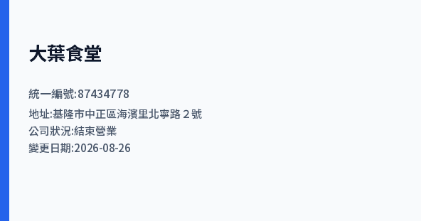 大葉食堂的照片-統編 87434778(基隆市) 公司登記資料與營業項目詳細圖表