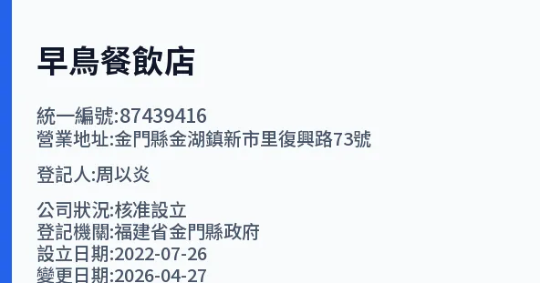 早鳥餐飲店的照片-統編 87439416(金門縣) 公司登記資料與營業項目詳細圖表
