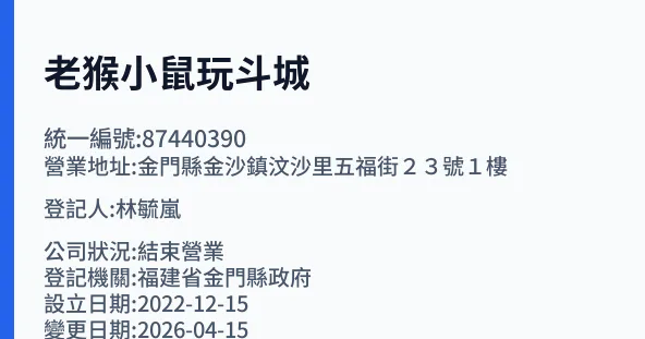 老猴小鼠玩斗城的照片-統編 87440390(金門縣) 公司登記資料與營業項目詳細圖表