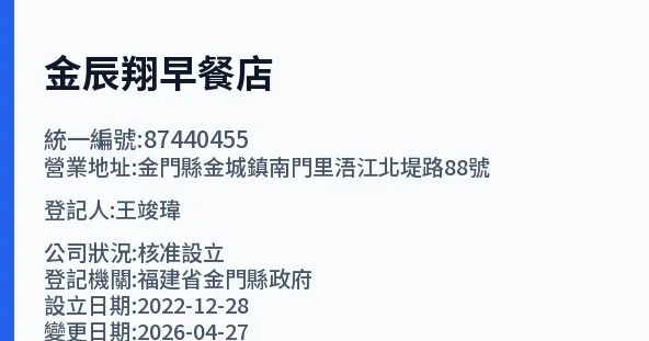 金辰翔早餐店的照片-統編 87440455(金門縣) 公司登記資料與營業項目詳細圖表