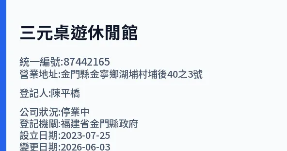 三元桌遊休閒館的照片-統編 87442165(金門縣) 公司登記資料與營業項目詳細圖表