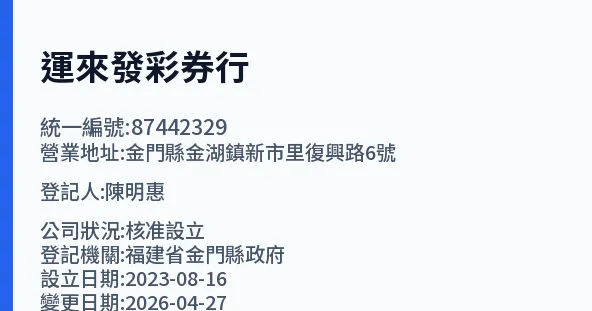 運來發彩券行的照片-統編 87442329(金門縣) 公司登記資料與營業項目詳細圖表