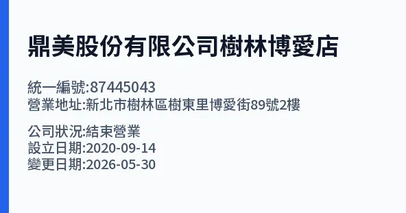 鼎美股份有限公司樹林博愛店的照片-統編 87445043(新北市) 公司登記資料與營業項目詳細圖表
