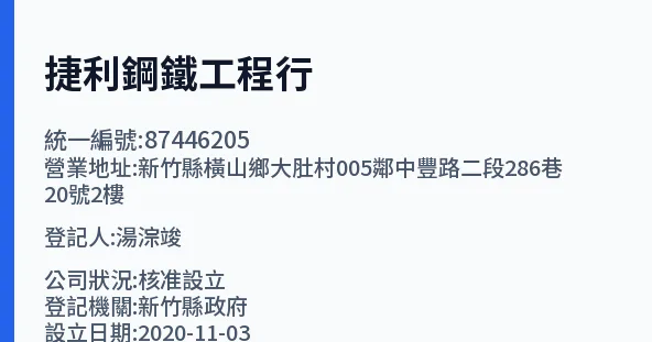 捷利鋼鐵工程行的照片-統編 87446205(新竹縣) 公司登記資料與營業項目詳細圖表