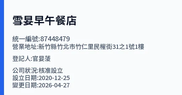 雪妟早午餐店的照片-統編 87448479(新竹縣) 公司登記資料與營業項目詳細圖表