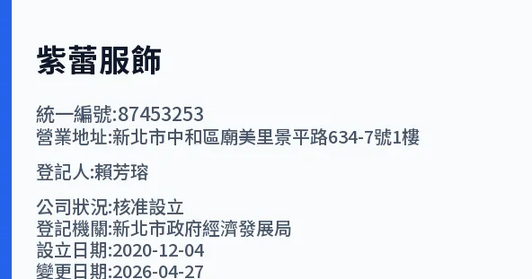 紫蕾服飾的照片-統編 87453253(新北市) 公司登記資料與營業項目詳細圖表