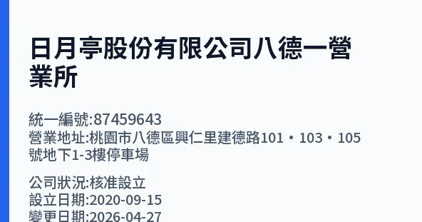 日月亭股份有限公司八德一營業所的照片-統編 87459643(桃園市) 公司登記資料與營業項目詳細圖表