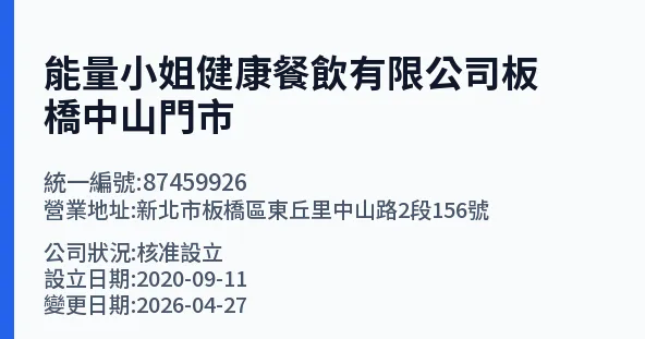 能量小姐健康餐飲有限公司板橋中山門市的照片-統編 87459926(新北市) 公司登記資料與營業項目詳細圖表