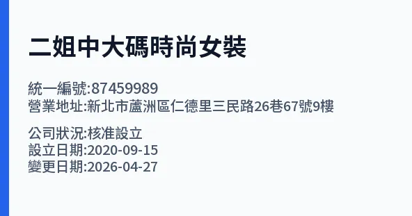二姐中大碼時尚女裝的照片-統編 87459989(新北市) 公司登記資料與營業項目詳細圖表