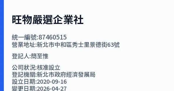 旺物嚴選企業社的照片-統編 87460515(新北市) 公司登記資料與營業項目詳細圖表