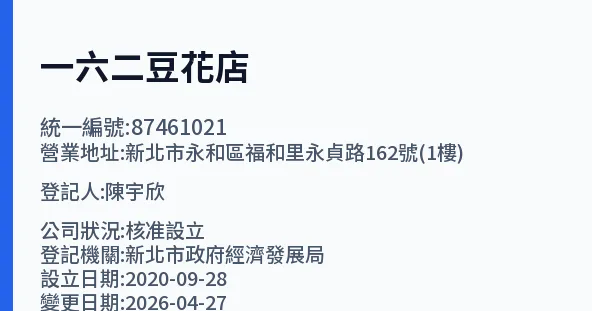 一六二豆花店的照片-統編 87461021(新北市) 公司登記資料與營業項目詳細圖表