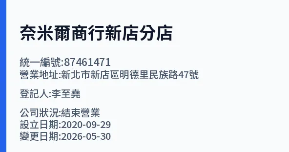 奈米爾商行新店分店的照片-統編 87461471(新北市) 公司登記資料與營業項目詳細圖表